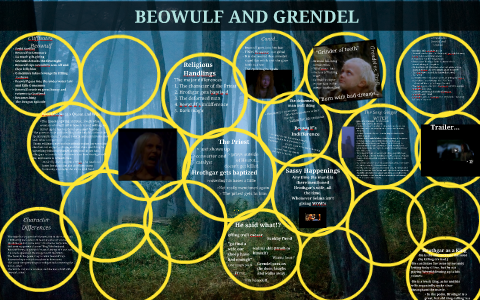 Beowulf Timeline by Meagan Brault on Prezi
