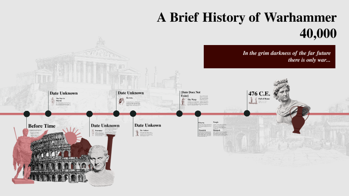 A Brief History of Warhammer 40,000 by Adam Schellhase on Prezi