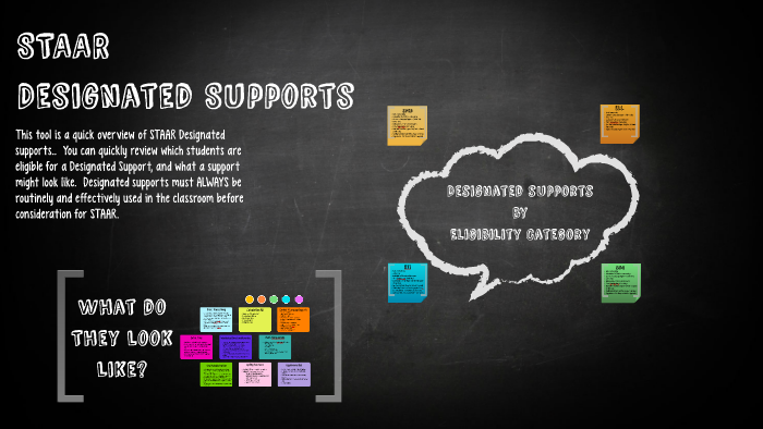 STAAR Designated supports by Betsy Horner on Prezi