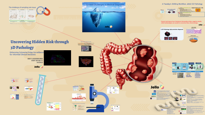 Uncovering Hidden Risk through 3D Pathology by Alubaba Teng on Prezi