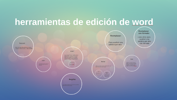 herramientas de edicion de word by vere mejia on Prezi