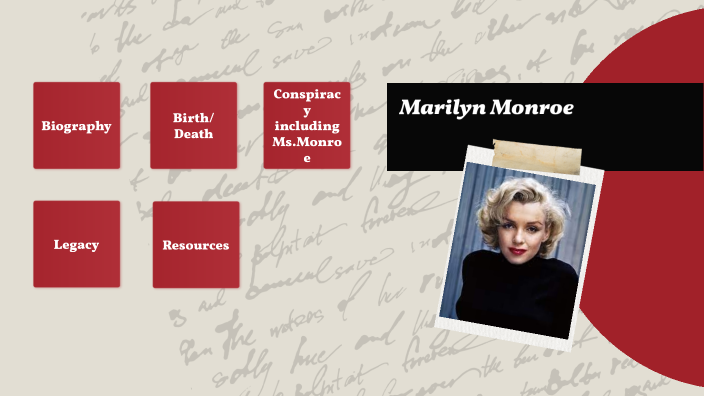 The death/murder of Marilyn Monroe by Lashawn Ross on Prezi