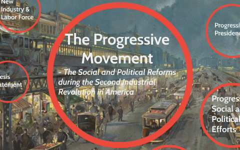 The Progressive Movement by George Li on Prezi