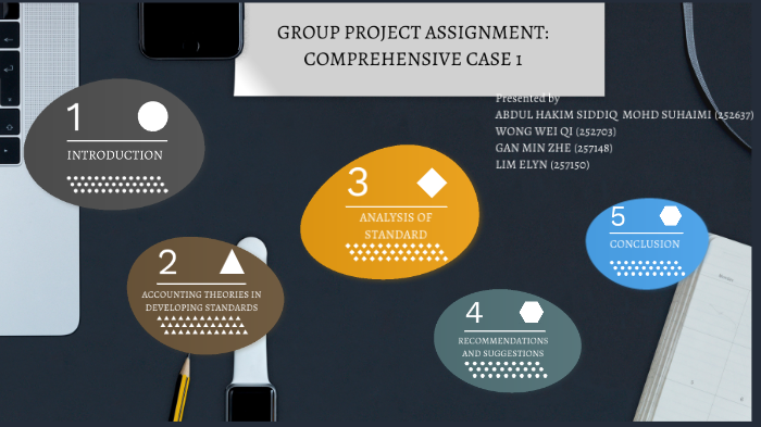 CC1- Presentation Slides by Lim Elyn on Prezi