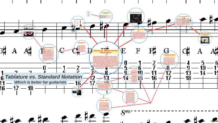 Tablature vs. Standard Notation by Ralph Warner on Prezi