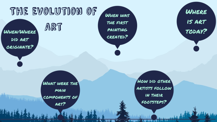 The evolution of Art by Savannah Colon on Prezi