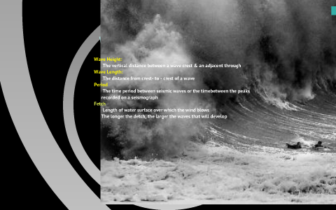 Waves, Beaches & Coastal Erosion by Anna Godbold on Prezi