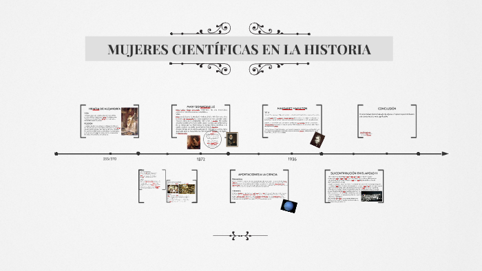 MUJERES CIENTÍFICAS EN LA HISTORIA by inmamr 1b14 on Prezi