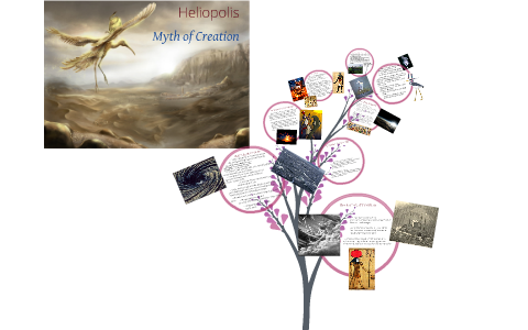 Heliopolis Creation Myth by Casey Ryan on Prezi
