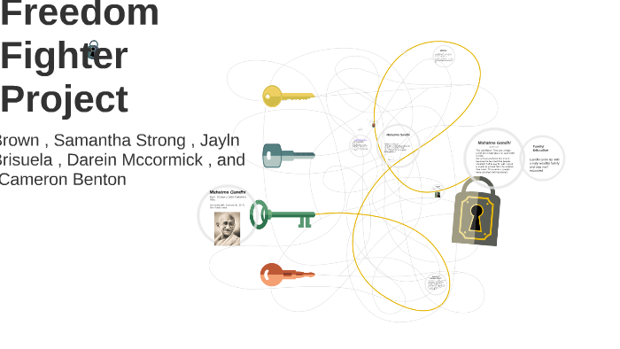 Freedom Fighters Project by Jazmyne Brown on Prezi