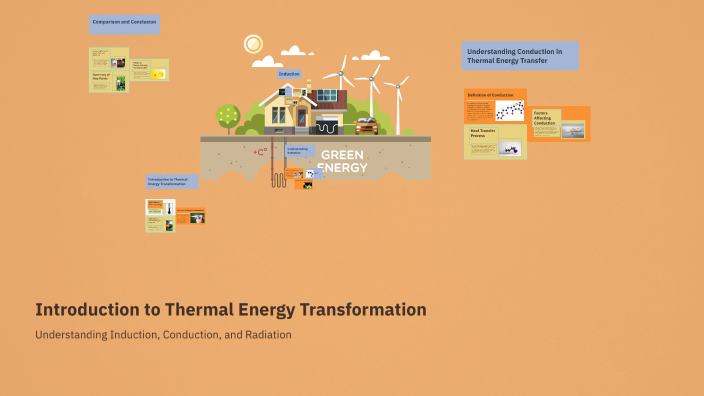 Introduction to Thermal Energy Transformation by Sara Al Qudah on Prezi