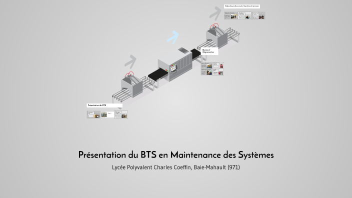 Présentation du BTS en Maintenance des Systèmes by Fulbert Jonathan on Prezi