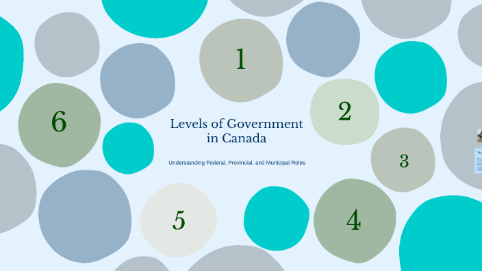 Levels of Government in Canada by on Prezi