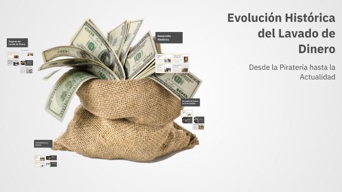 Evolución Histórica del Lavado de Dinero by Eric Servin on Prezi
