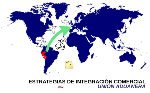 ESTRATEGIAS DE INTEGRACIÓN COMERCIAL by Gianmarco Sotomayor on Prezi
