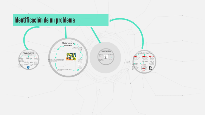Identificación de un problema by marcos huerta on Prezi