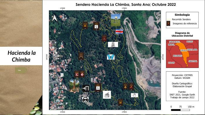 Rotulacion y recorrido by charlene Morales Garcia on Prezi