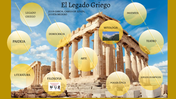el legado griego antiguo by camila de souza on Prezi