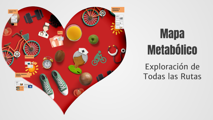 Mapa Metabólico by Fernanda Gómez on Prezi