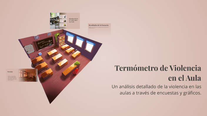 Termómetro de Violencia en el Aula by Said Flores on Prezi