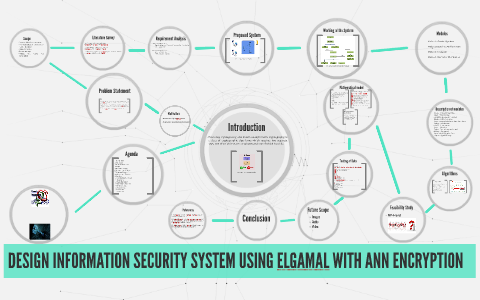 DESIGN INFORMATION SECURITY SYSTEM USING ELGAMAL WITH ANN EN by Harshada Sawant on Prezi