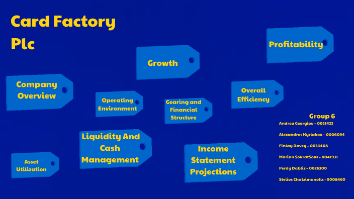 Card Factory by Finlay Davey on Prezi