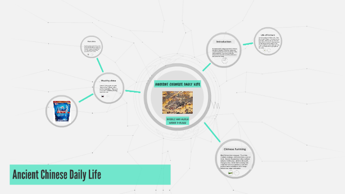 Ancient Chinese Daily Life by Huibo Zhou Jin on Prezi