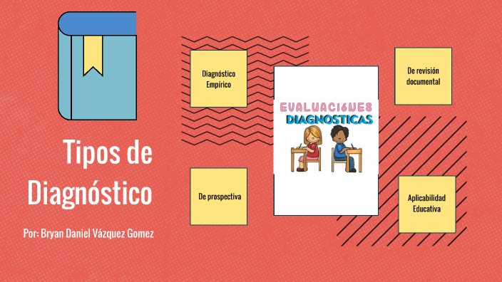 Tipos de Diagnostico by Bryan Vázquez Gómez on Prezi