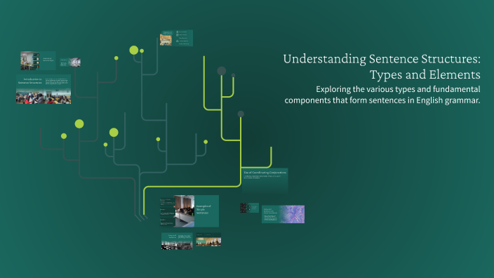 Understanding Sentence Structures: Types and Elements by Claire Salcedo ...