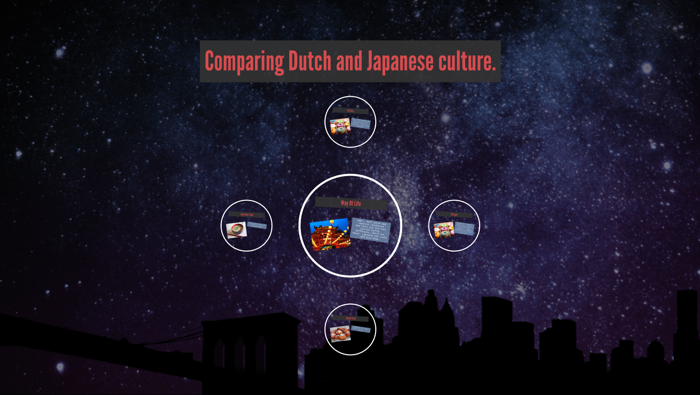 Comparing Dutch and Japanese culture. by steven Hu on Prezi