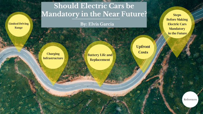 Persuasive speech-Should electric cars be mandatory in the near future ...
