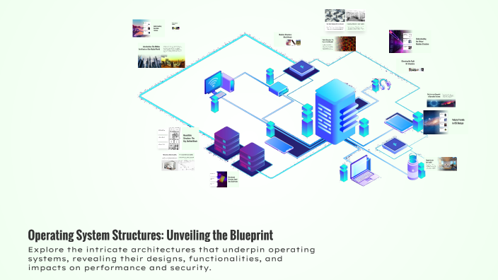 Operating System Structures: Unveiling the Blueprint by Suvarcha Wadhwa ...