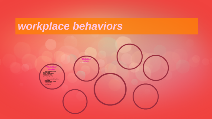 Appropriate vs. inappropriate Behaviors by kamyra pittman on Prezi