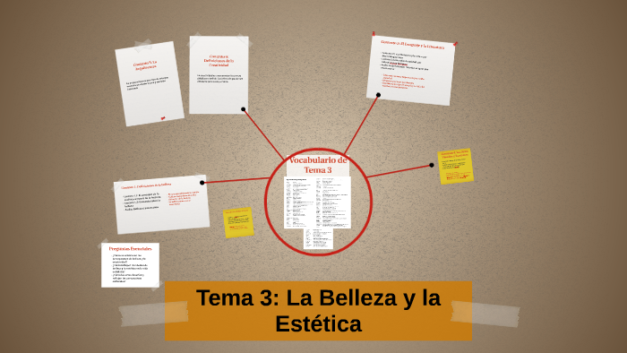 Tema 3: La Belleza y la Estética by Jamie Mayson on Prezi