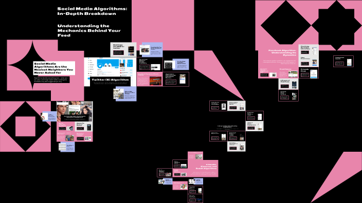 Social Media Algorithms: In-Depth Breakdown by deni l on Prezi