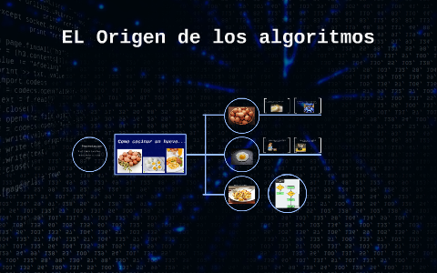 EL Origen de los algoritmos by Teresa Salmeron on Prezi