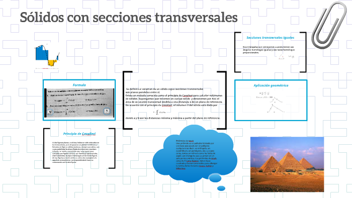 Sólidos con secciones transversales by on Prezi