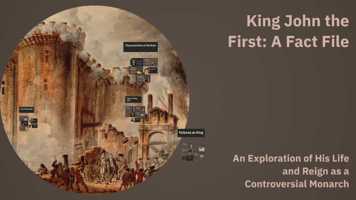 King John the First: A Fact File by Yousef Hagrass on Prezi