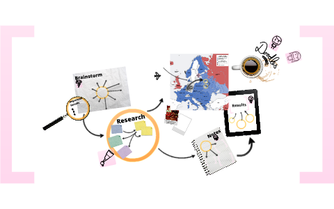 Bitwa pod Stalingradem by Bartosz Górniak on Prezi