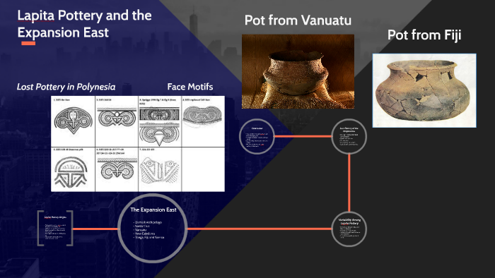 Lapita Pottery and the Expansion East by Drew Huver on Prezi