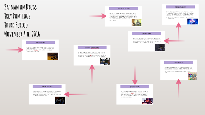 Batman on Drugs by Trey Pontious on Prezi