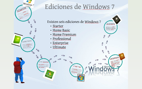 Ediciones de Windows 7 by Jhoan Sebastian Pte Azul on Prezi