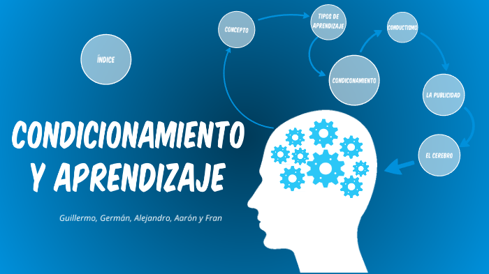 CONDICIONAMIENTO Y APRENDIZAJE (1) by Fran Checa Hinojosa on Prezi