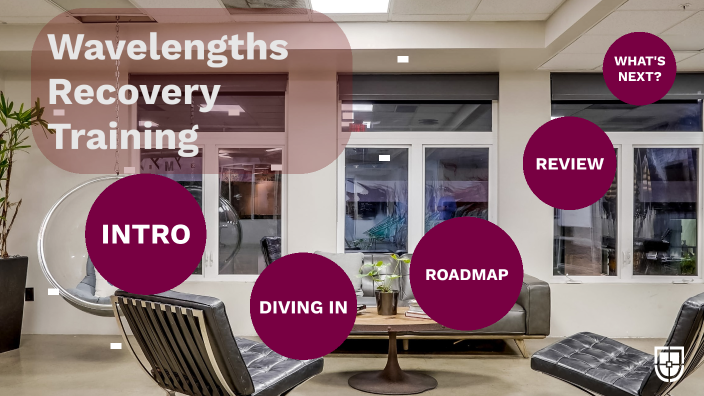 WLR Training by on Prezi