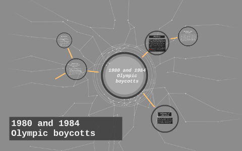 1980 and 1984 Olympic boycotts by Huidong Lu on Prezi