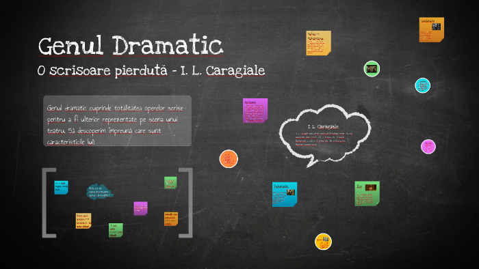 Genul dramatic by Giuroiu Raluca on Prezi
