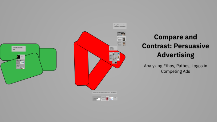 Compare and Contrast: Persuasive Advertising by Khalaf Rashid Khalaf ...