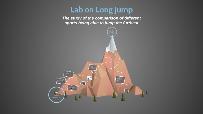 Lab on Long Jump by Aaron Wimberly Charrez on Prezi
