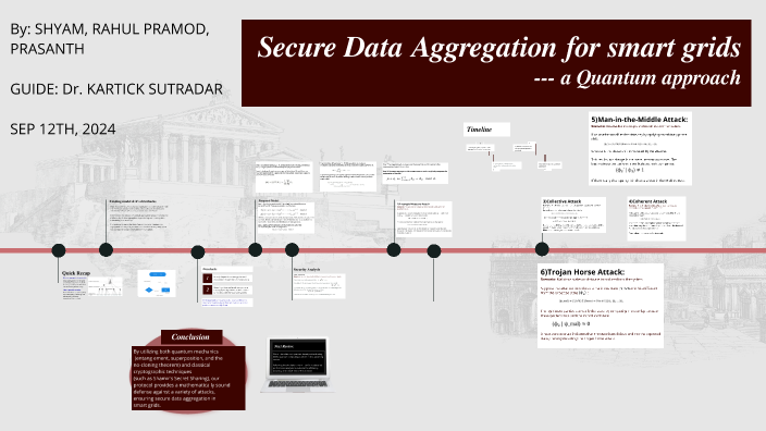 Secure Data Aggregation For Smart Grids by Rahul on Prezi