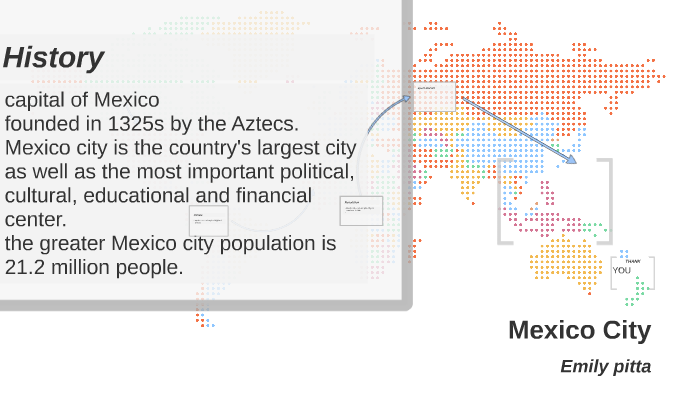 Mexico City by Emily pitta on Prezi